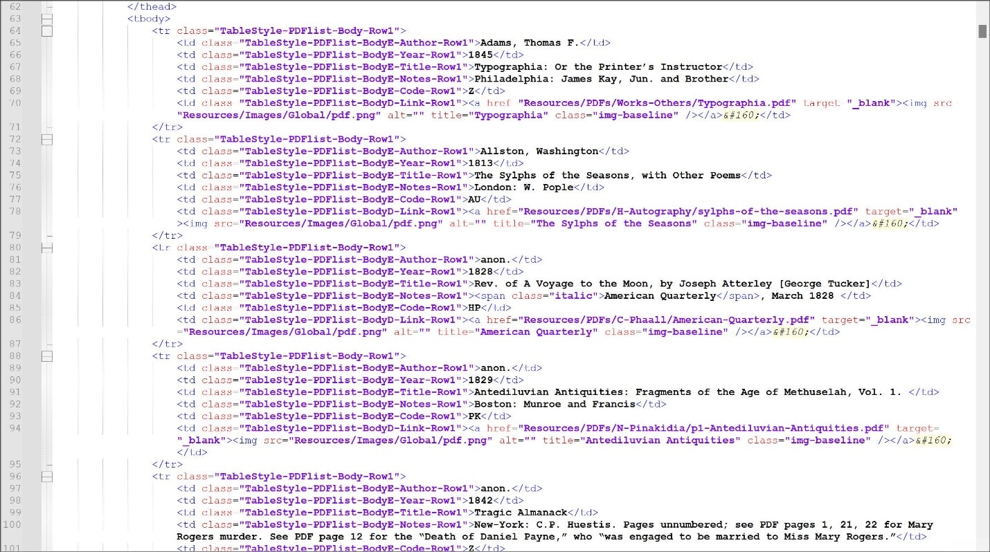 Using Flare for a Website Makeover Part 2